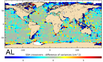 Description FES2014: Aviso+