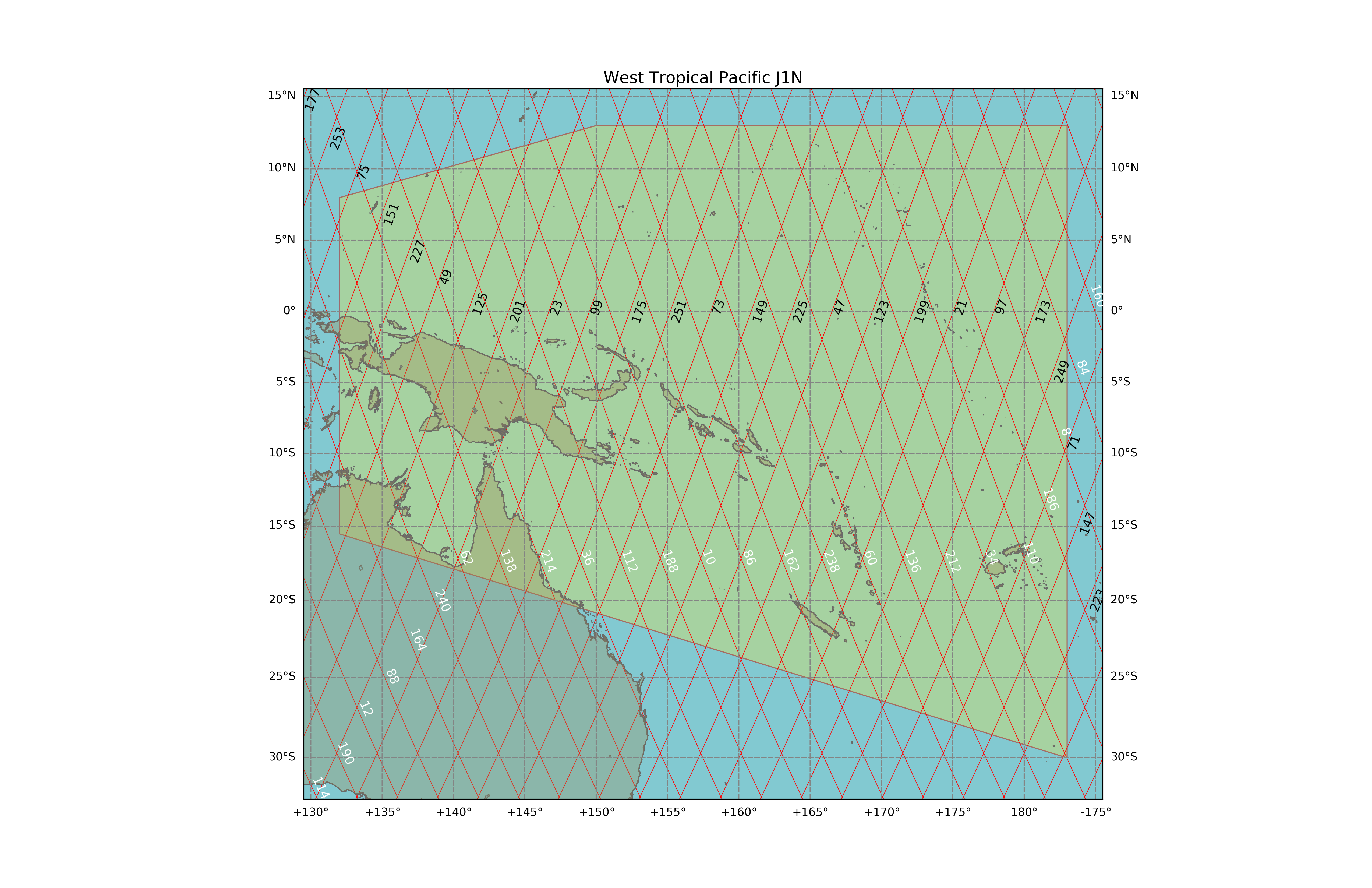 West Tropical Pacific